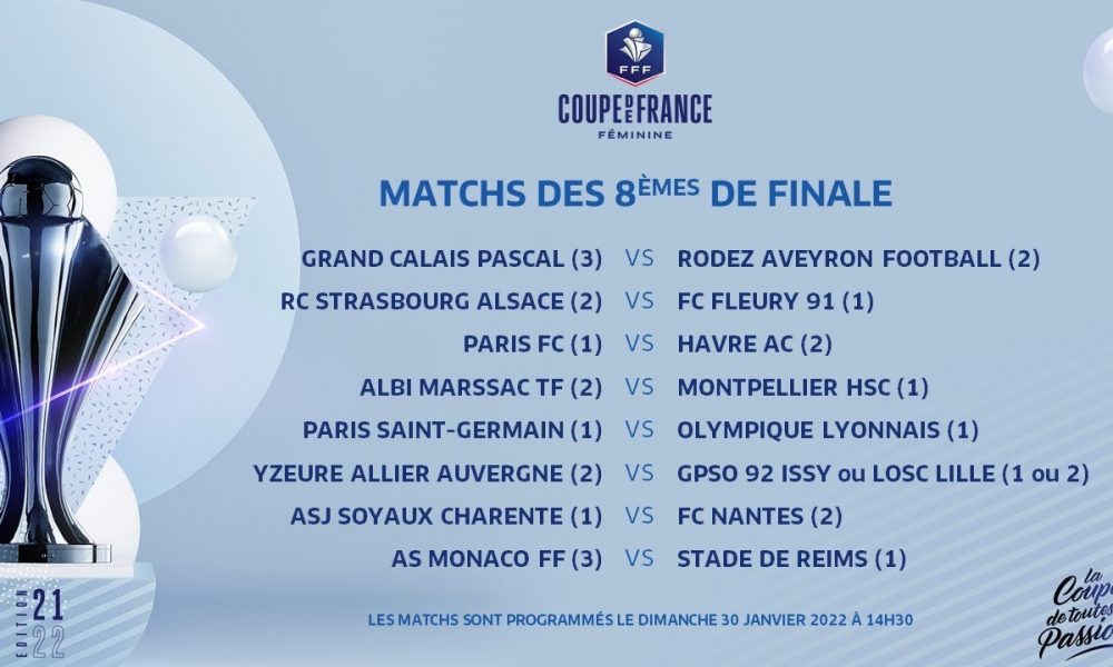 Le tirage complet des 8es de finale I Coupe de France Féminine 2021 ... Le tirage complet des 8es de finale I Coupe de France Féminine 2021 ...